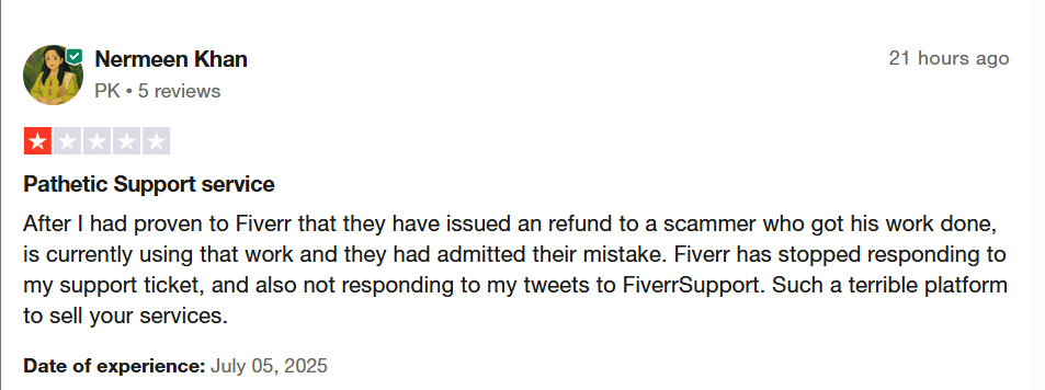 Is Fiverr Scam or Legit? Unbiased Review for Clients & Freelancers