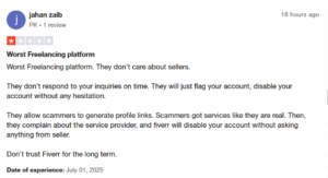 Is Fiverr Scam or Legit? Unbiased Review for Clients & Freelancers